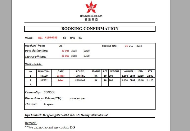 Booking Confirmation Là Gì? Khái Niệm Và Quy Trình Thực Hiện – Scvmlk.org